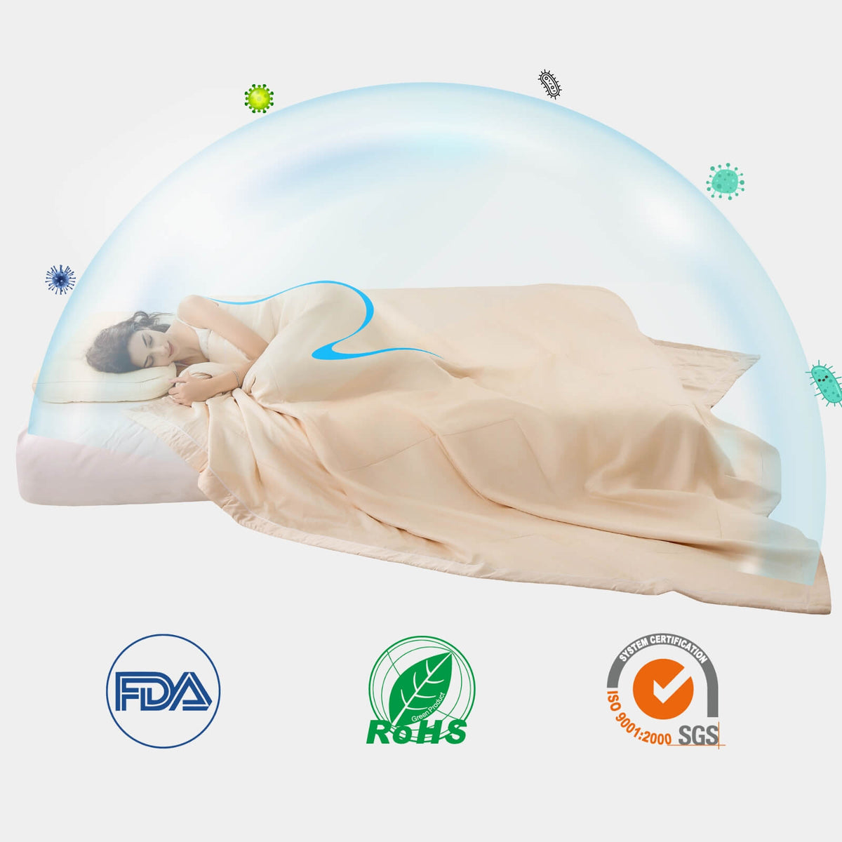 Our silicone comforters are naturally hypoallergenic, creating a ...